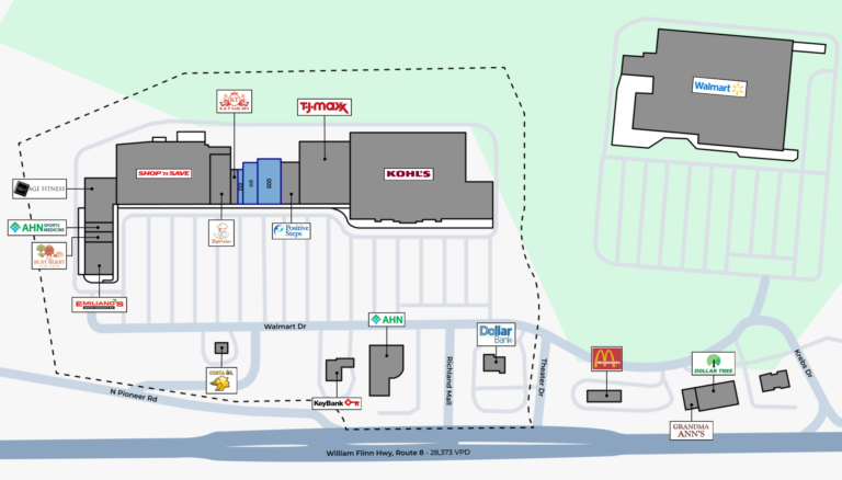 Richland Mall – Zamagias Properties